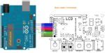 Function Generator Using AD9833 DDS Arduino Compatible Electronics Lab