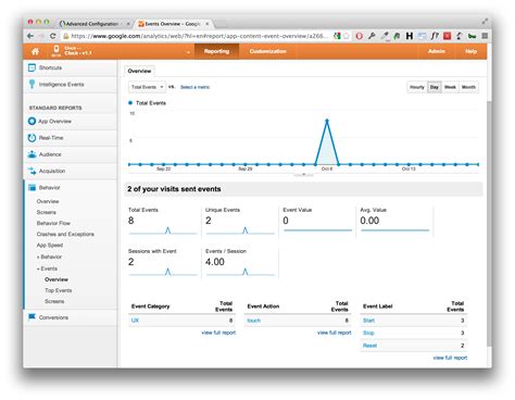 Google Analytics For IOS Kodeco The New Raywenderlich