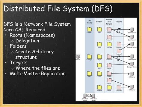 PPT - Introduction to Active Directory PowerPoint Presentation, free ...