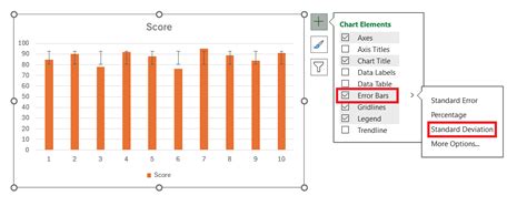 The Ultimate Guide To Standard Deviation As A Percentage In Excel