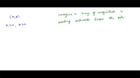 SOLVED Explain how to plot r θ if r 0 and θ 0 Numerade
