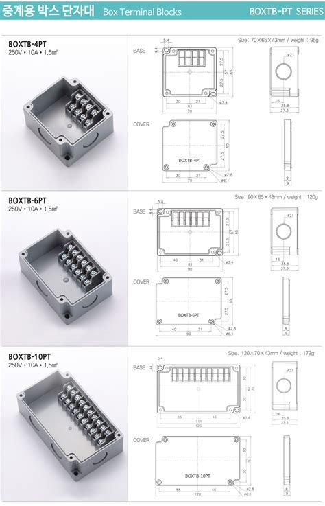 동서전기 전기 전자 부품 전문제조업체