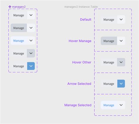 34 figma plugins to save you time at work logrocket blog