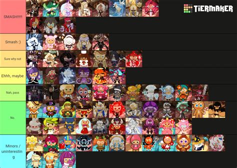 Crk Smash Or Pass But Im Super Picky Rcookierunkingdoms