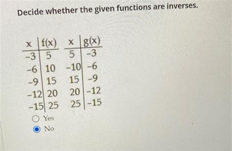 solved decide whether the given functions are inverses yes
