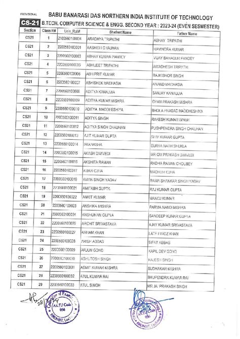 Roll List Cse 2023 24 Even Semester Bbdniit