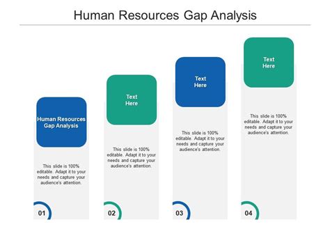 Human Resources Gap Analysis Ppt Powerpoint Presentation Information ...