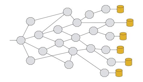 Service Virtualization Meets Java Hoverfly Tutorial