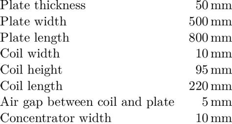 Geometry Data Used In The Simulation Download Scientific Diagram