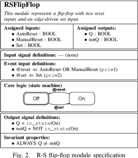 figure 2 from plc code generation based on a formal specification