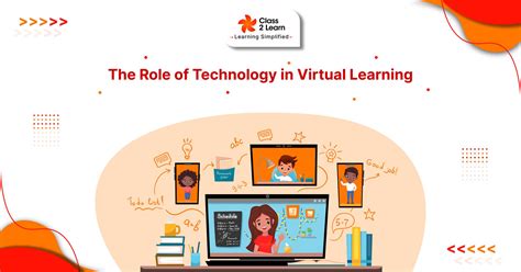 Class2learn India Chennai