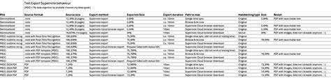 Pdf Export Annotations As Image On Top Of Pdf R Supernote