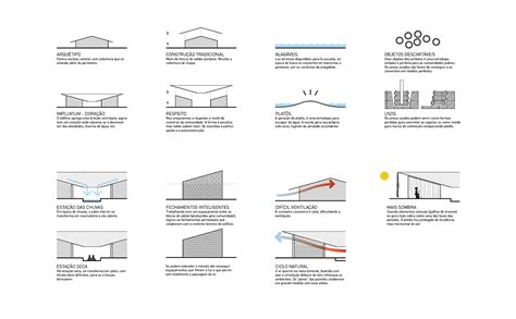 GUI Behance