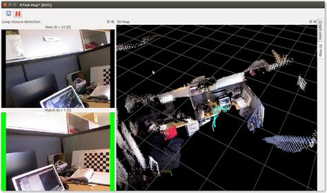 Official Rtab Map Forum Rgb D Slam Example On Ros And Raspberry Pi 3