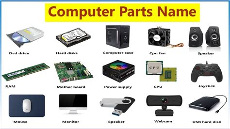 what are the parts of computer hardware and its function at georgia