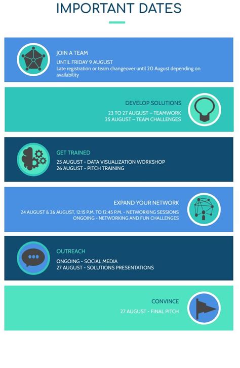 Fin Ml On Linkedin Datascience Datascience Machinelearning