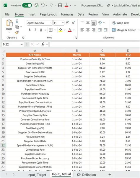 Procurement Kpi Dashboard In Power Bi Pk An Excel Expert