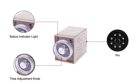 Analog Timer Relay 6s12s30s60s 12v24v220v