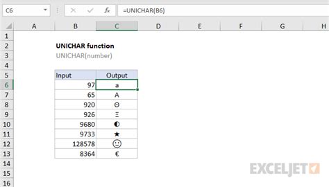Excel Unichar Function Exceljet