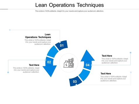 Lean Operations Techniques Ppt Powerpoint Presentation Summary Pictures Cpb Presentation