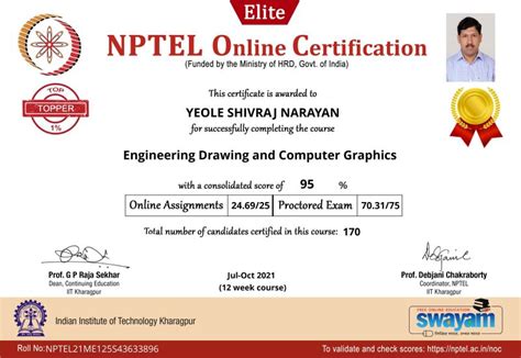 Shivraj Narayan Yeole On Linkedin Nptel 35 Comments