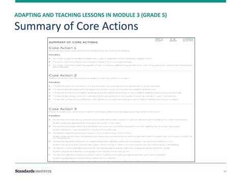 Adapting Curriculum Maps And Intro To Module 3 Grade 5 Ppt Download
