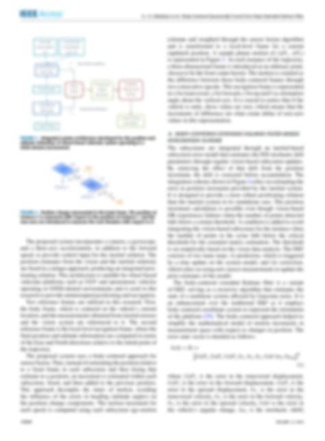 Solution Body Centered Dynamically Tuned Error State Extended Kalman Filter For Visual Inertial