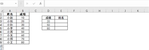 Excel表格 Vlookup函数场景应用详解vlookup适用于什么场景 Csdn博客