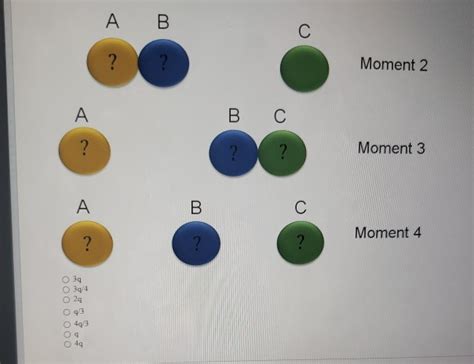 Solved The Figure Shows Objects A B And C At First Chegg