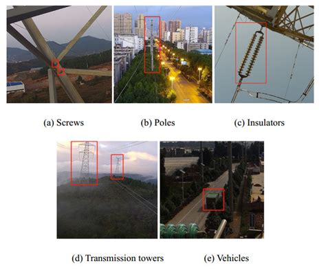 Improved Yolov5s Model For Key Components Detection Of Power Transmission Lines
