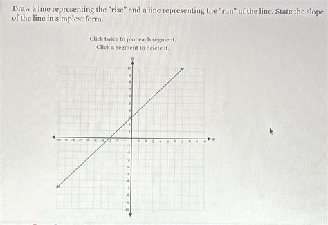 solved draw a line representing the rise and a line