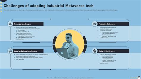 Metaverse Tech Powerpoint Ppt Template Bundles Ppt Presentation