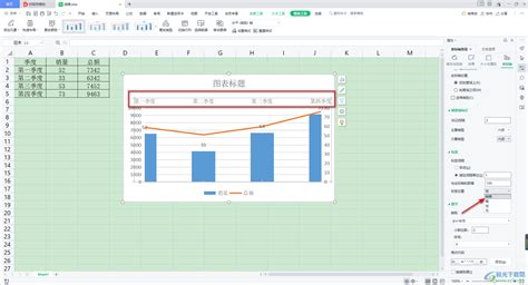 Wps Excel图表怎么设置x轴数据？ Wps Excel图表设置x轴数据的方法 极光下载站