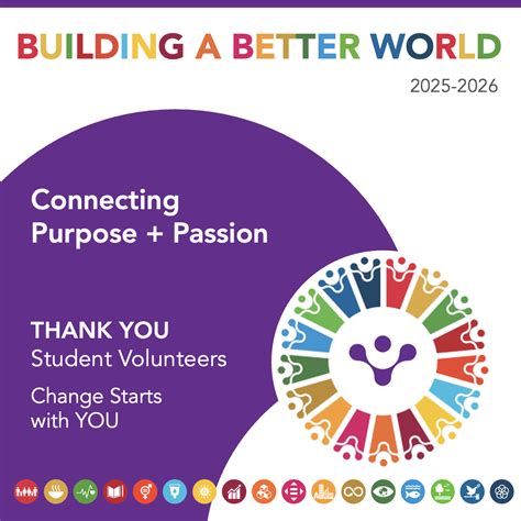 Innerview Group Profile Lewis And Clark High School