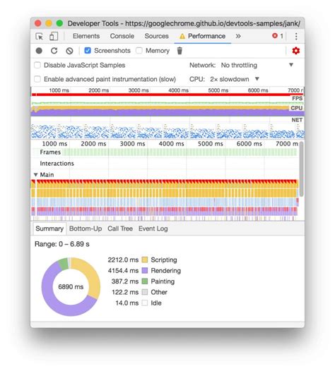 Siddharth S On Linkedin Perf Webdevelopment Js Javascript