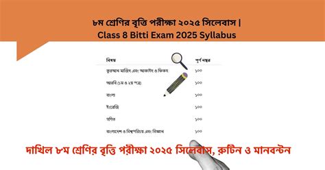 দাখিল ৮ম শ্রেণির বৃত্তি পরীক্ষা ২০২৫ সিলেবাস রুটিন ও মানবন্টন