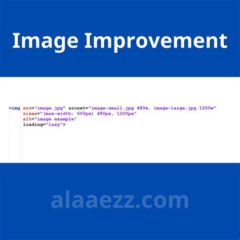 Responsivedesign Webperformance Lazyloading Imageoptimization Html Css Javascript