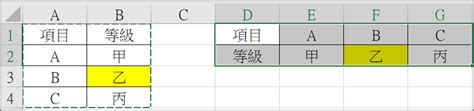 菜鳥救星excel教學：直橫向轉置，還可同步數據 菜鳥救星rookiesavior Excel表格怎麼轉換橫縱坐標 大韻熱點資訊