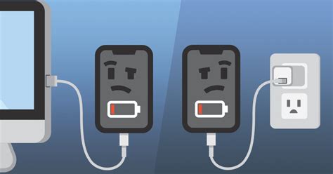 IPhone X Won T Charge Here S The Real Fix UpPhone