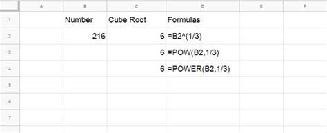 SQRT Square Root Function In Google Sheets How To