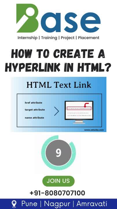 How To Create A Hyperlink In Html With Nakul Deshmukh Ibase