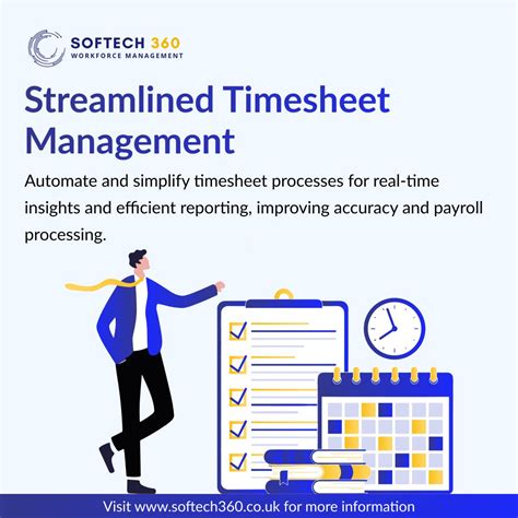 Softech360 On Linkedin Workforcesolutions Smartbusiness