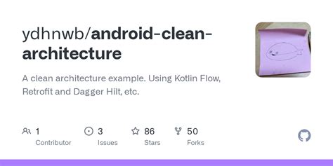 Github Ydhnwbandroid Clean Architecture A Clean Architecture