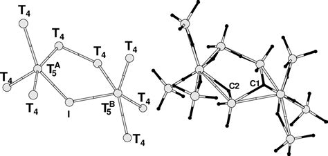 Figure 1 From Wannier Functions Characterization Of Floating Bonds In A Si Semantic Scholar