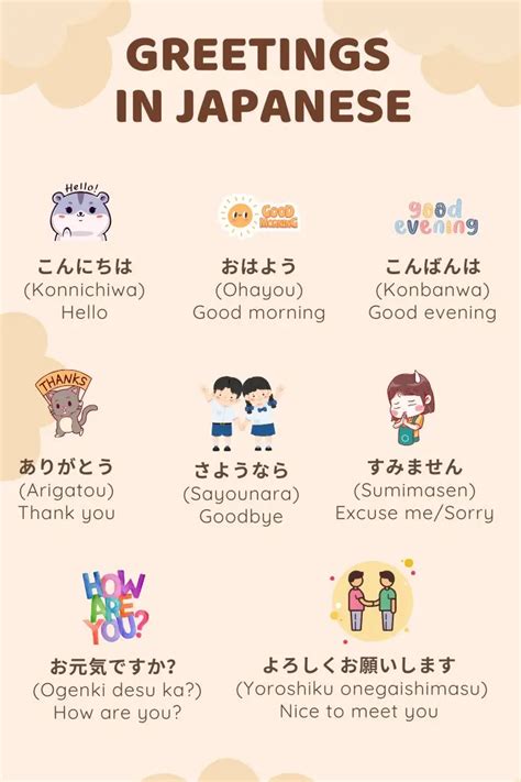 100 Essential Japanese Words And Their English Meanings