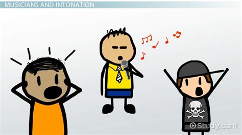 Intonation Overview Patterns And Examples Intonation In Music And Speech Lesson