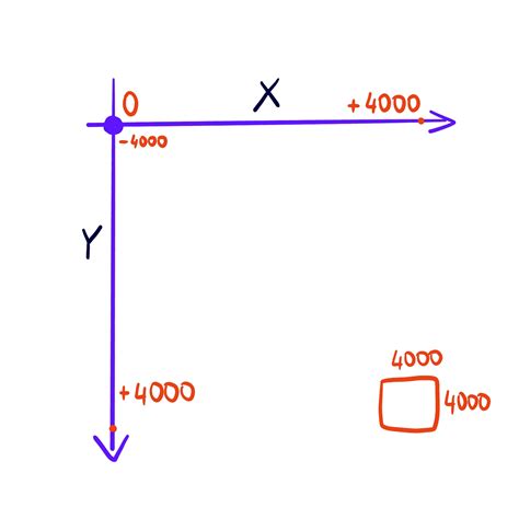 Affinity Designer Repeat Patterns With A Live Pattern Preview — Weronika Salach Illustration