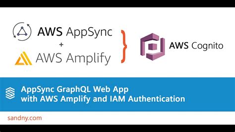 Appsync Graphql Web App With Aws Amplify And Iam Authentication Youtube