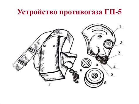 Рисунок гп5 противогаз (50 фото)