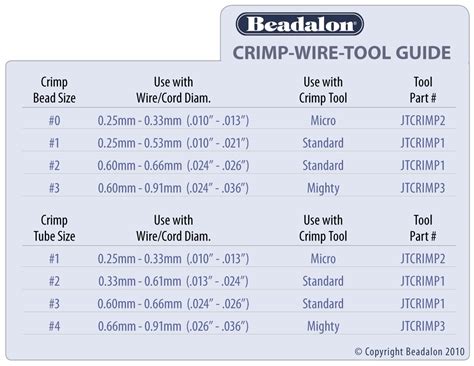 Crimp Bead Chart For Beading Wire